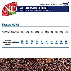 Farmina N&D Functional Quinoa Weight Management Lamb Broccoli and Asparagus Dry Cat Food 3.3 Pounds