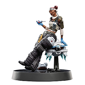 WETA Workshop Figures of Fandom Lifeline