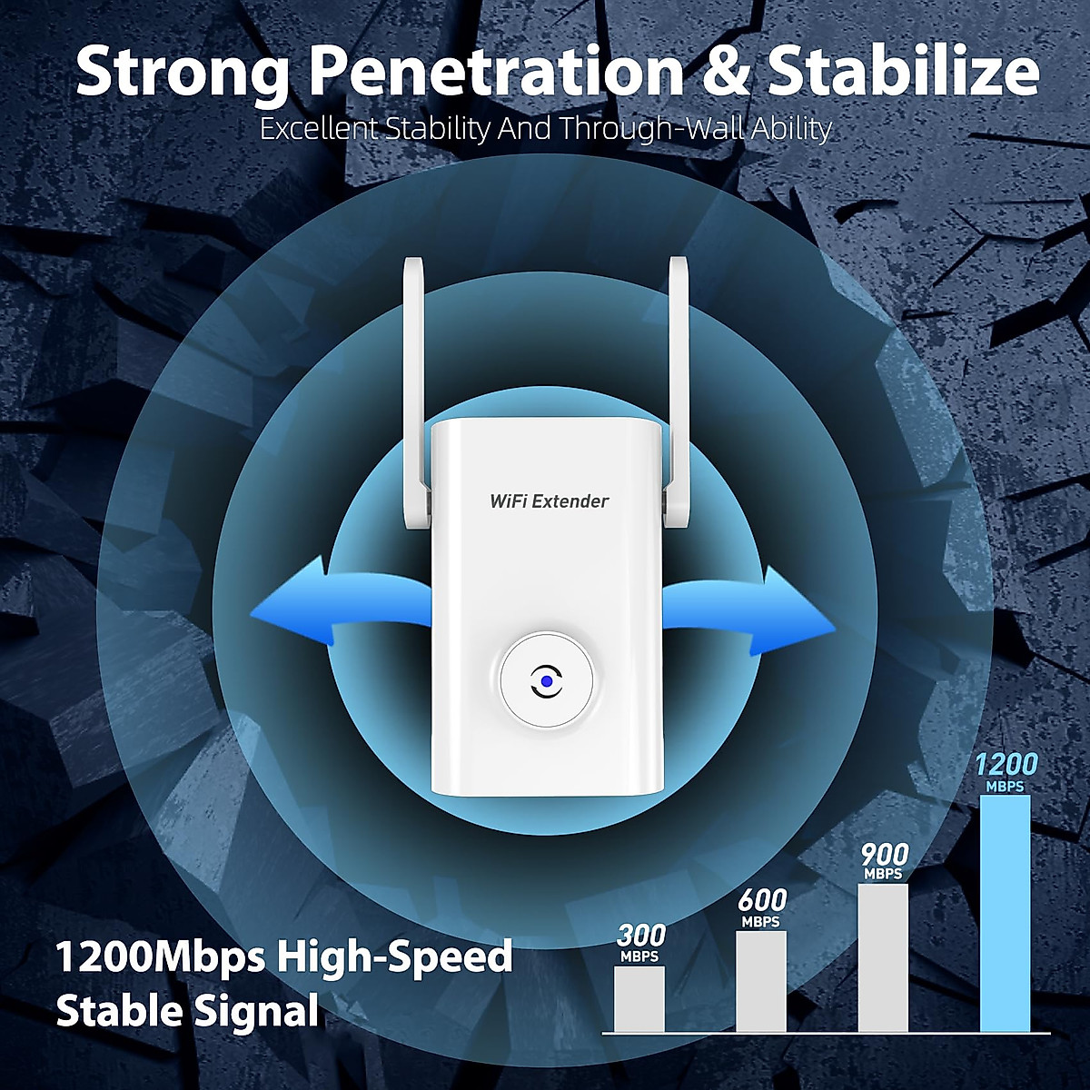 2023 New WiFi Extender 1200Mbps WiFi Signal Booster for Home 6000 Sq.ft and 35 Devices, Dual Band 2.4G/5G Outdoor Signal Amplifier with Ethernet Port