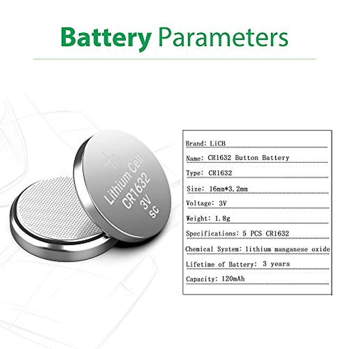 LiCB 5 Pack CR1632 Battery, Long-Lasting & High Capacity CR 1632 Lithium Batteries for Car Remote & Key Fob,3V Coin & Button Cell