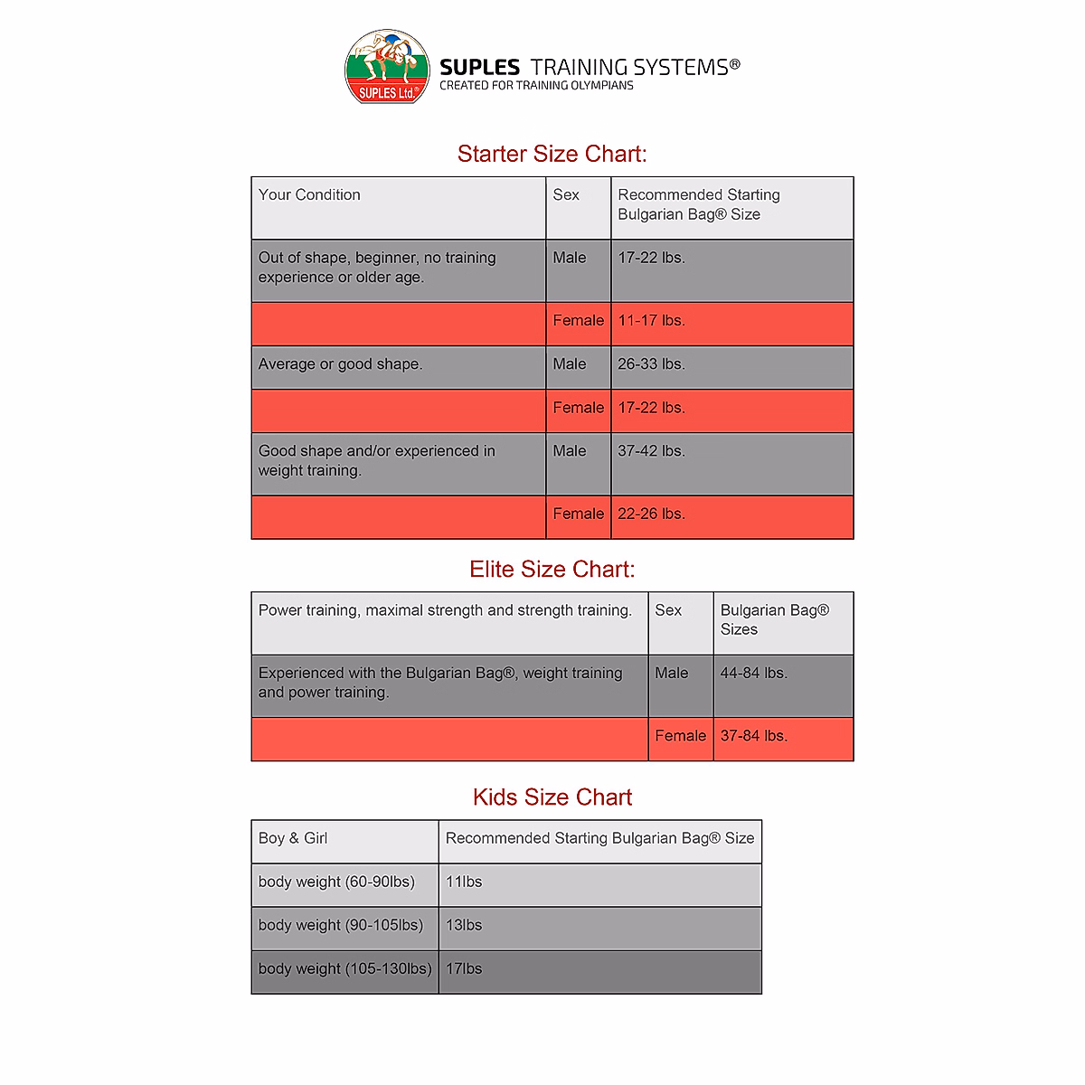 Bulgarian Bag Suples Original - Genuine Leather Size XXL (75 lb.) (Fitness, Wrestling, Judo, Grappling, Functional Training, MMA, Sandbag), Brown