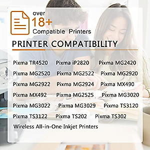 3 Pack Compatible Ink Cartridge Replacement for Canon PG 245XL 246XL (2 Black 1 Tri-Color) 245 XL with Ink Level Used in PIXMA iP2820 MG2420 MG2520 MG2920 MG2922 MG2924 MX492 MX490 Printer
