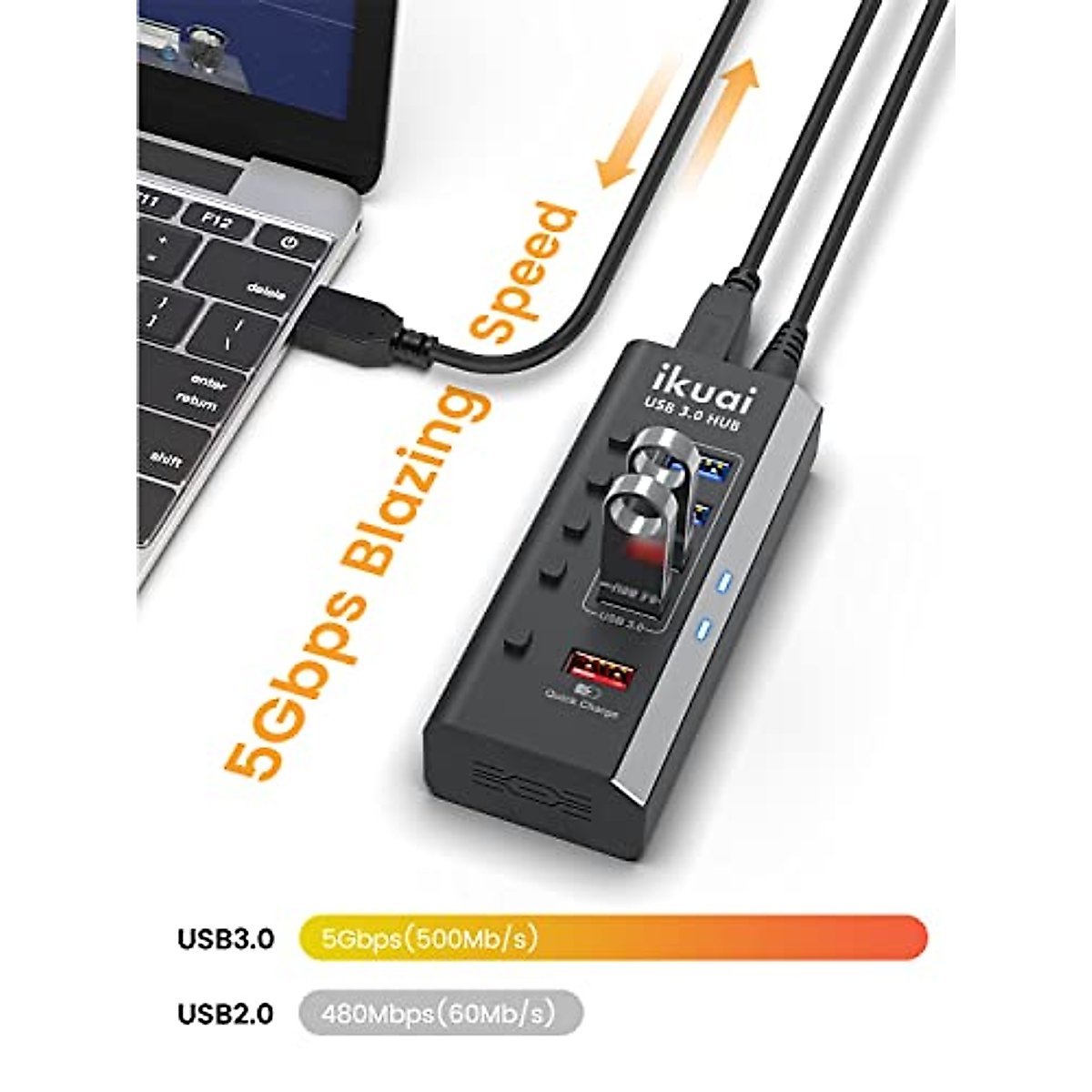 USB Hub 3.0 Powered, ikuai 5-Port Multiple USB Port Splitter, USB 3 Powered Hub, High-Speed Portable USB Port Expander, Charging Supported, 24W Power Adapter for Laptop and PC (RSW-A35B)