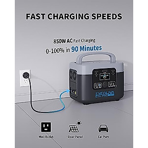 enernova 1200W Portable Power Station with 80W Solar Panel, Outdoor Generator with AC Outlets, LED Light for Camping, RV, Solar Generator