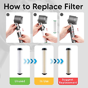 RV Shower Head with Hose - High Pressure, Water-Saving with ON/OFF Switch & 4 Modes- Handheld Detachable Shower Head with Filters | Handheld Shower Head with 3 Extra Filters