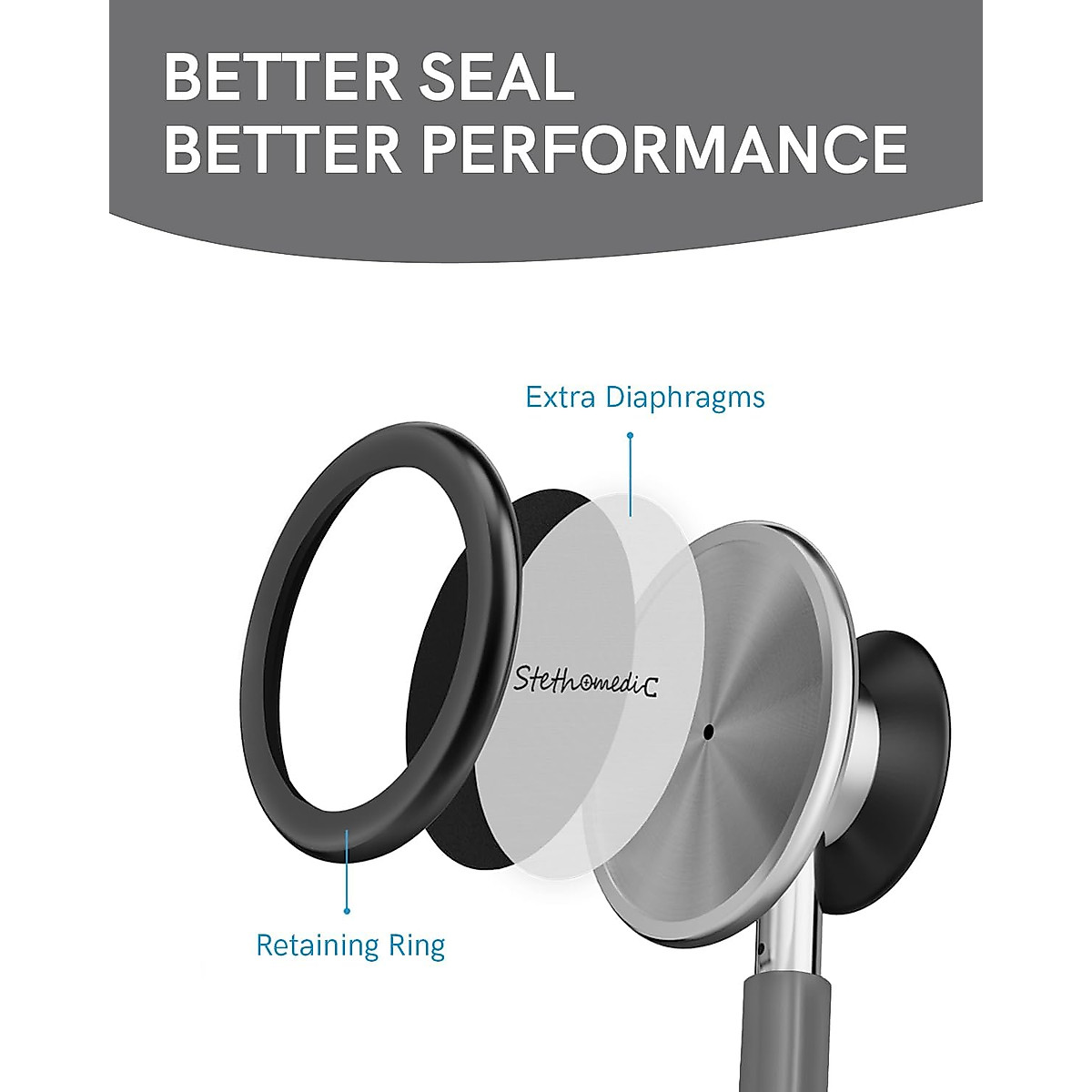 FriCARE Dual Head Stethoscope - Stethoscopes for Nurses, Medical Nursing Students, Paramedics/EMT/LVN/VNA Backup - FSA/HSA Eligible Estetoscopio, Haze Grey Tube, Stainless Steel Chestpiece