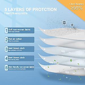 KN95 Face Mask 30pcs Disposable Face Masks Individual Packed Safety 5 Layers Breathable Cup Dust Masks Filtration>95% for Adults Men Women(White)