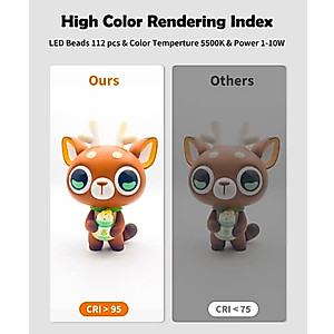 Glendan Light Box Photography, 13"x12" Photo Studio Light Box, Portable Folding Photo Shooting Tent Kit with 112 LED Adjustable Lights CRI >95, 8 Color PVC Backdrops for Small Size Product Photography