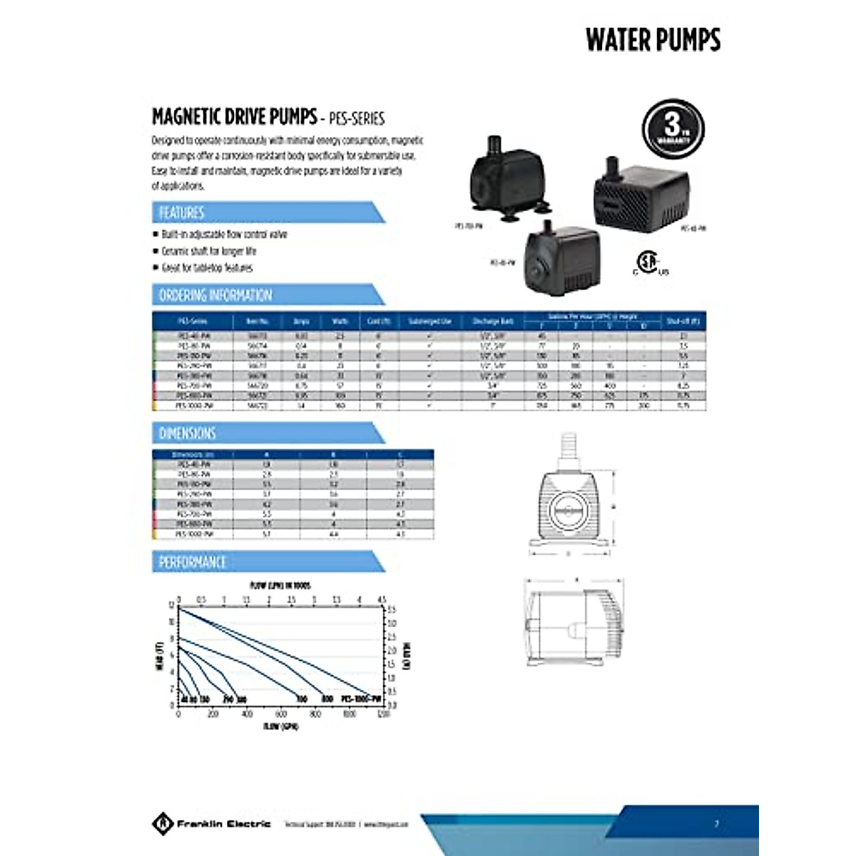 Little Giant PES-380-PW 115-Volt, 380 GPH Magnetic Drive Pump for Fountains and Small Ponds with 15-Ft. Cord, Black, 566718