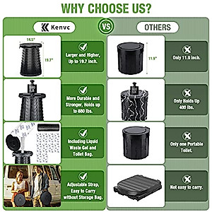 XXL Portable Toilet for Camping, 19.7"H Super Large Retractable Potty for Adults, Adjustable Height, with Liquid Waste Gel, Toilet Bag (Black)