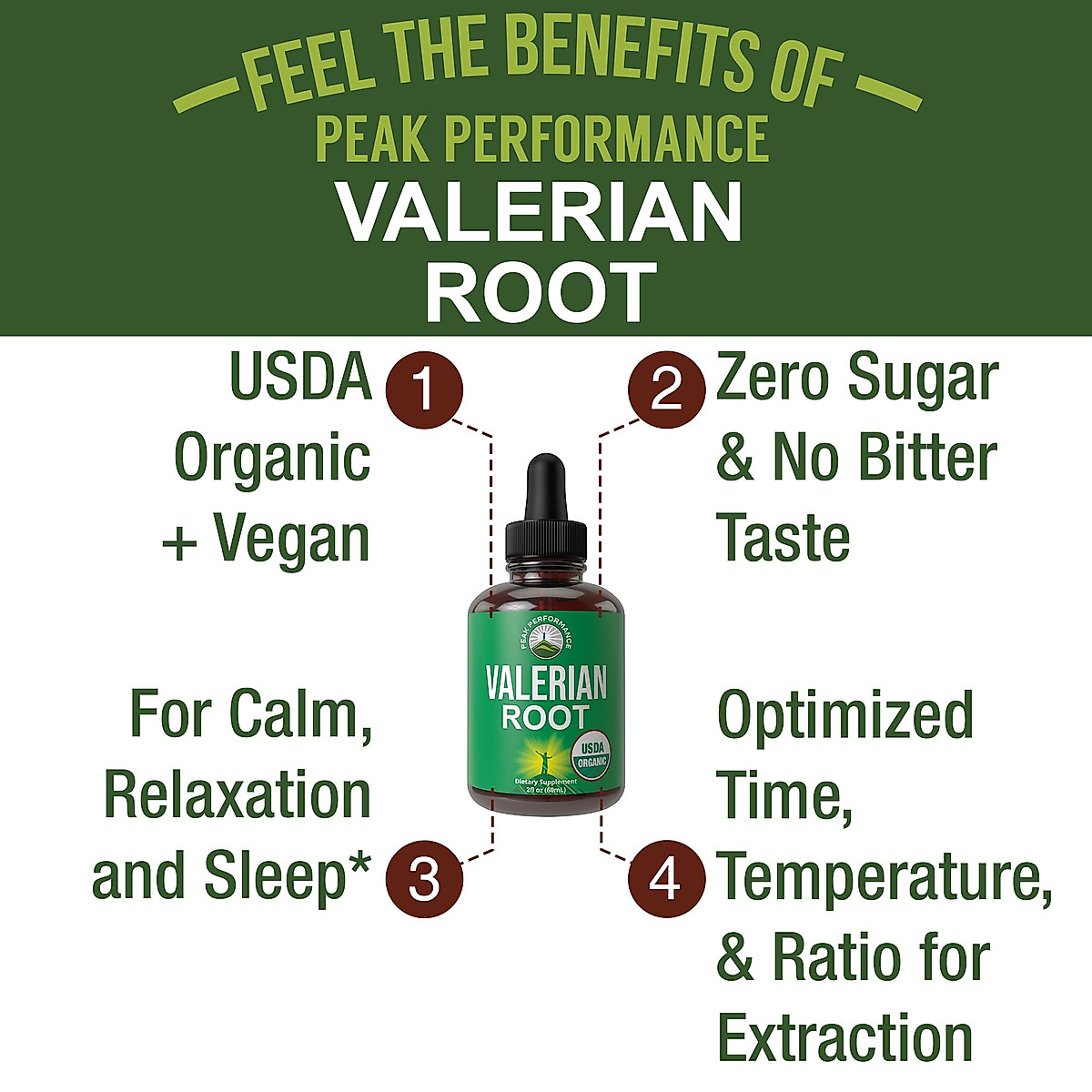USDA Organic Valerian Root Liquid Drops Supplement. Vegan Extract Tincture for Relaxation, Sleep, Calm. Great Alternative to Valerian Capsules. Zero Sugar, Gluten Free Supplements for Women and Men