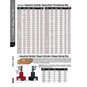 Freud BP47670L: 3/16” (Dia.) Brad Point Bit with Left Hand Rotation 70mm overall length