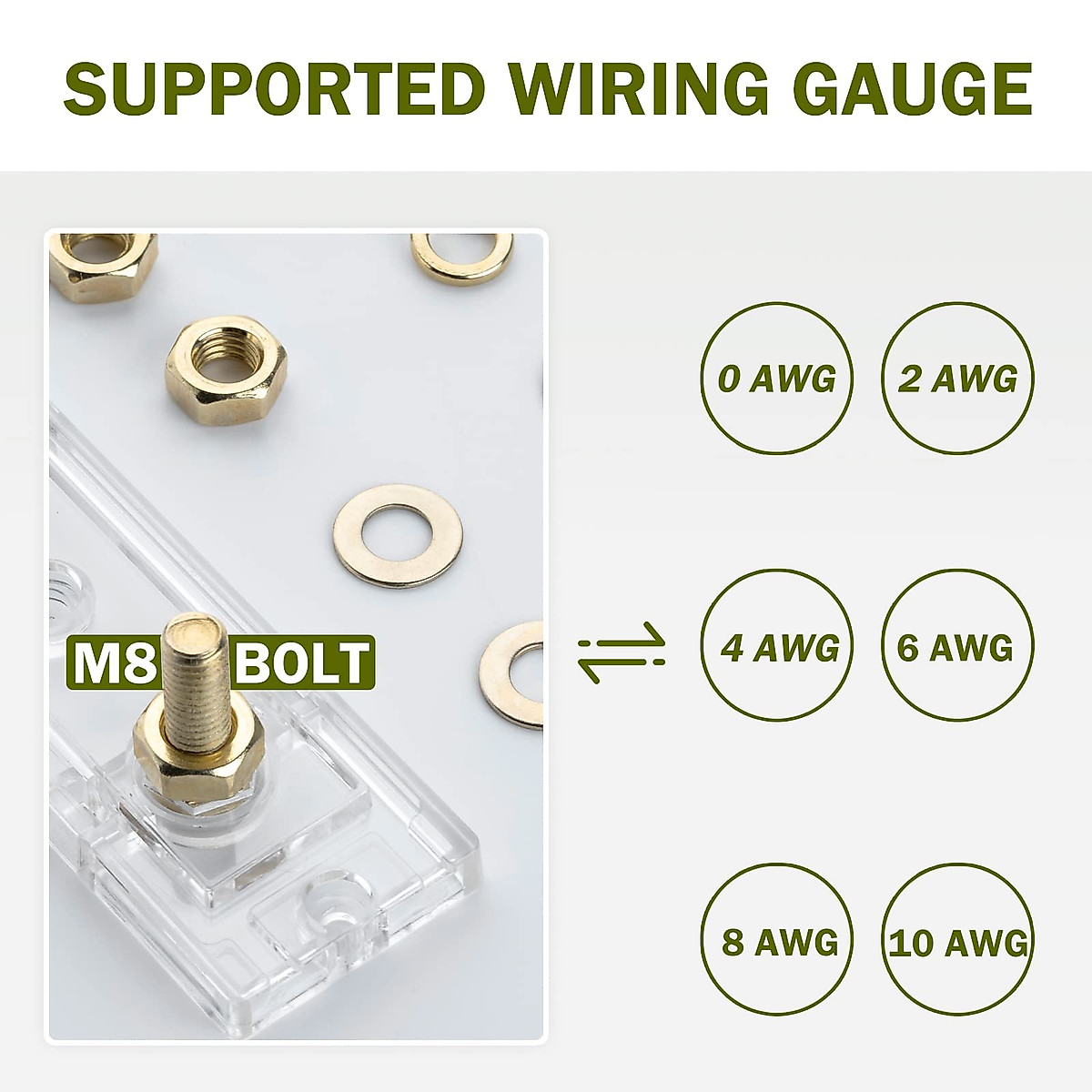 HQST 20A ANL Fuse with Transparent Holder