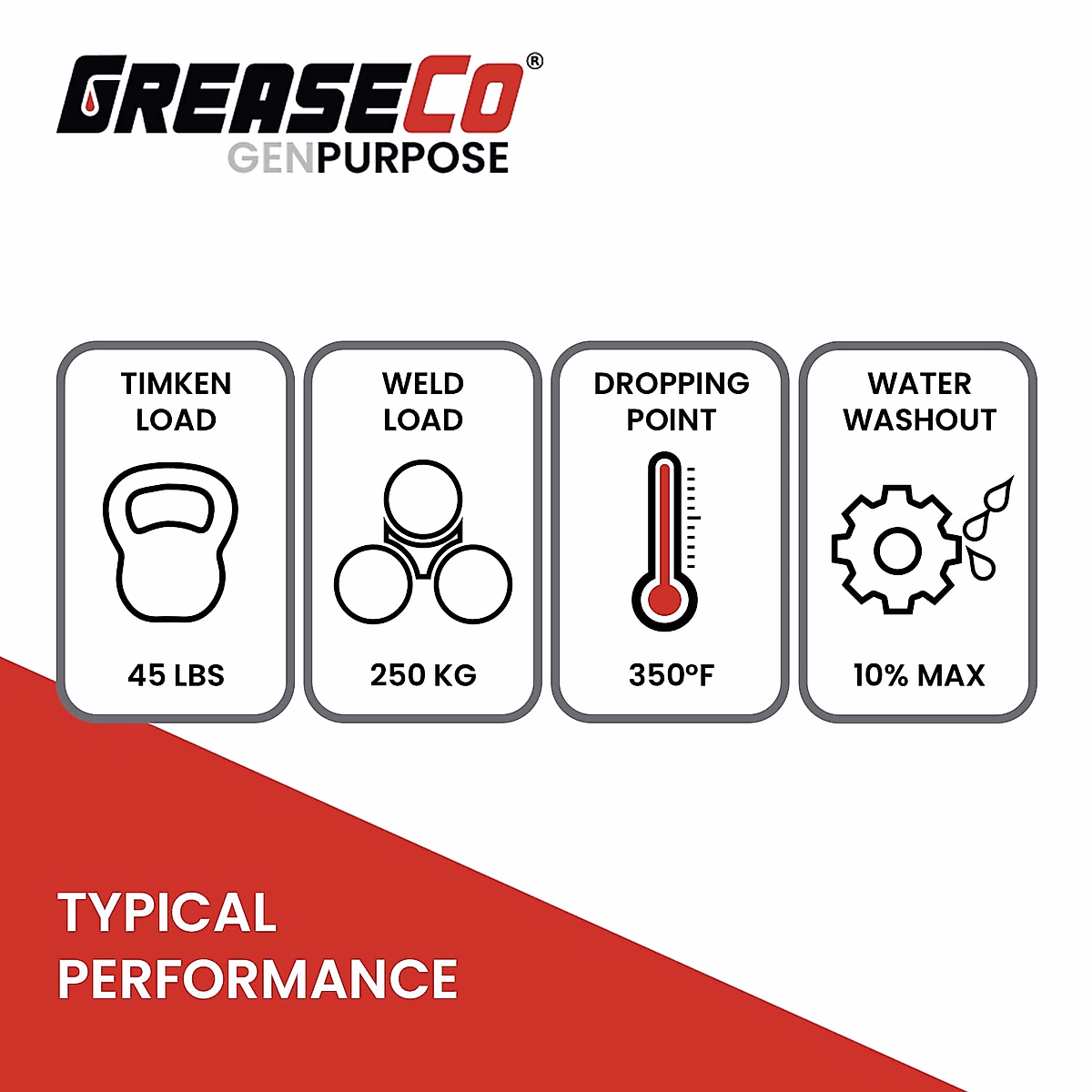 General Purpose Lithium Grease Tube | Grease Cartridge for Grease Gun | Tractor | Automotive | Ball Joint | Mower | High Temp | Door Tracks | Amber | Case of Grease 10 Tubes | NLGI 2 | GenPurpose