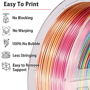 LOCYFENS Silk PLA Filament Multicolor, 3D Printer Filament Rainbow PLA Filament 1.75mm +/- 0.02mm, 3D Printing Filament 1kg/2.2lbs