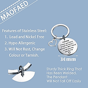 MAOFAED Mamaw Gift Mother’s Day Gift Grandma Thank You Gift I Have Loved You My Whole Life (mamaw i know)