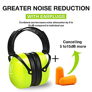 LYSIAN Foldable Noise Reduction Earmuffs, Hearing Protection Safety Ear Muffs for Shooting, Workshop, Indurstrial and Loud Security Events, for Adult Men and Women