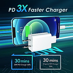 Mubarek USB Wall Charger,Fast Charger Safe USB Charger Block, Compact Fast Charging Block Adapter, Portable Power Adapter Lighting USB Charger Block, Port Charging Block, USB Plug Power Brick
