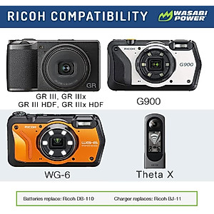 Wasabi Power Battery (2-Pack) and USB-C Dual Charger for Ricoh DB-110 and Ricoh GR III, GR IIIx, Theta X, WG-6, G900