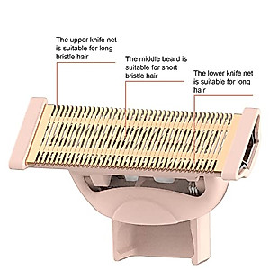 LinMei Women Shaver Replacement Heads Compatible for Finishtouch Flawless Nu Razor incude 2 Replacement Blades and 2 Cleaning Brush and 1 Storage Bag