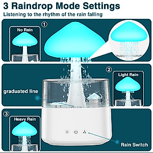 Cloud Humidifiers 450ML Water Drip Mushroom Humidifiers with Remote Control 7 Colors Mood Light Air Humidifier Raindrop Humidifiers for Bedroom