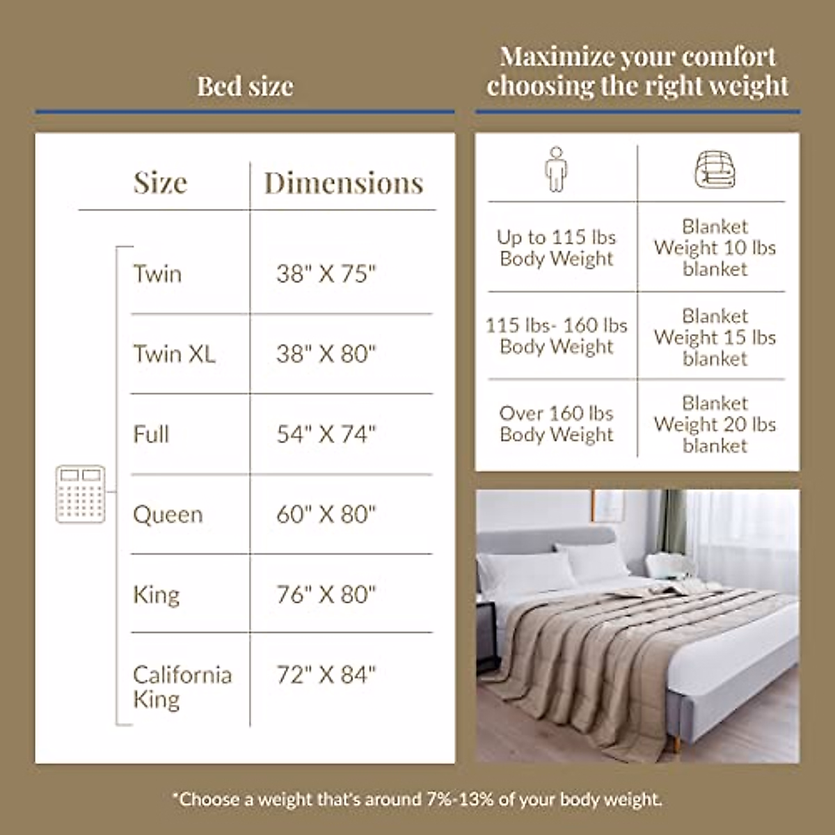 Dream Theory Cooling Weighted Blanket, Washable Weighted Blankets for Adults, 100% Natural Cotton Heavy Blanket with Glass Beads, Deep Touch Pressure Therapy, Relaxation, Sleeping, Tranquility - Tan