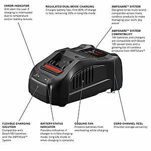 BOSCH GXS18V-12N14 18V Starter Kit with (1) CORE18V® 8 Ah High Power Battery and (1) Fast Battery Charger