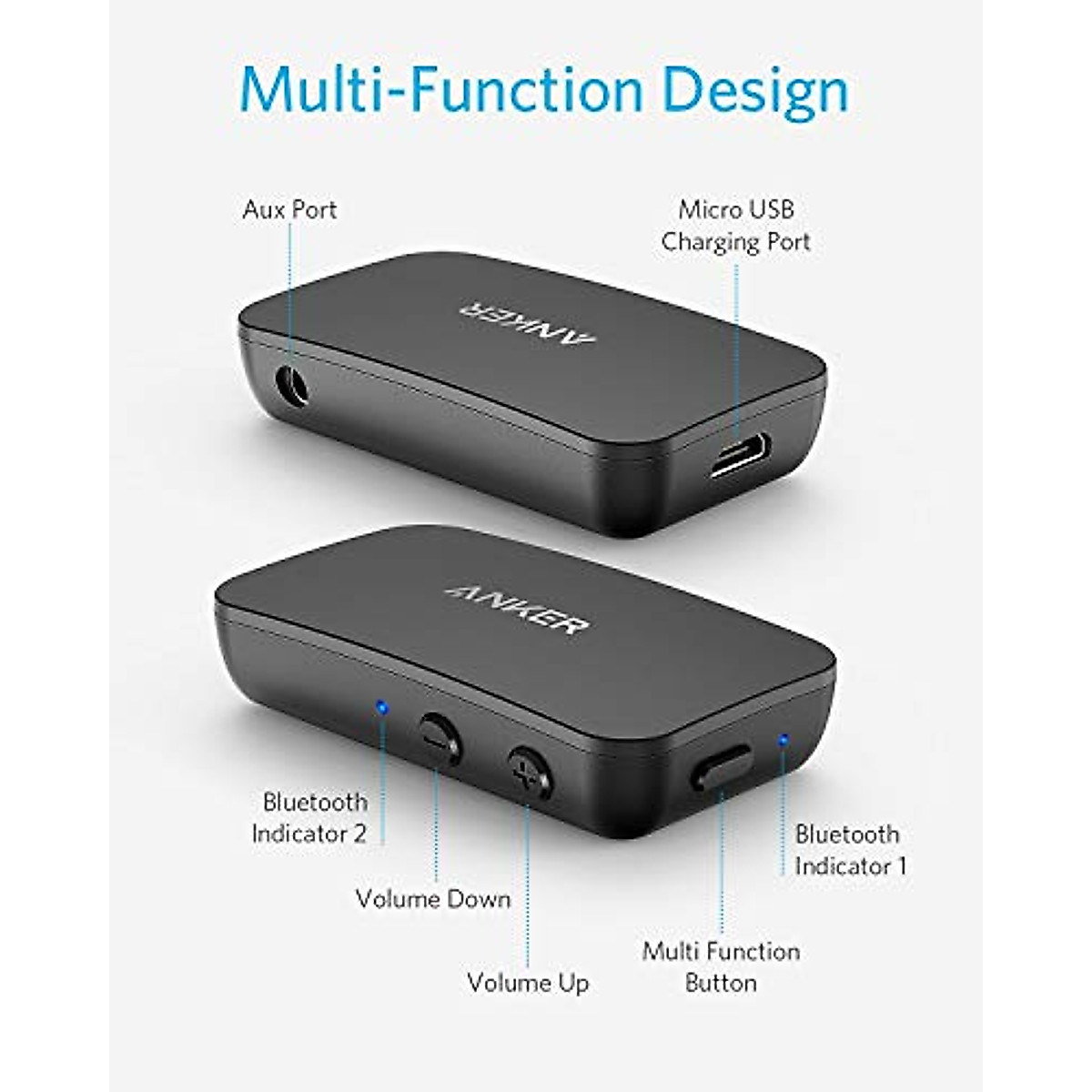 Anker Soundsync Bluetooth 5.0 Transmitter, 13-Hour Long Battery Life, aptX Low Latency, Dual Device Connection for TV, PC, CD Player, iPod / MP3 / MP4 Player, iPad/iPad Air/iPad Mini, and More