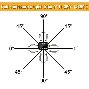 PREXISO Angle Gauge Magnetic, Angle Finder - Digital Level Electronic, Protractor Angle Cube Inclinometer for Woodworking, Table Saw, Construction, Masonry, Machinery, 0-360° Bright Backlit Display