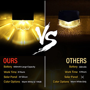 Ltteeny Solar Deck Lights Outdoor, 6 Pack Solar Step Lights Outdoor Waterproof LED Solar Fence Lights, Warm White/Color Changing, Stair Lights for Patio Stairs Yard Garden Pathway Step Fences (6 PC)