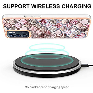 Compatible with Oppo Reno6 Pro 5G Case Cover,Compatible with Oppo Reno 6 Pro 5G for Mobile Phone TPU Case Cover FLP