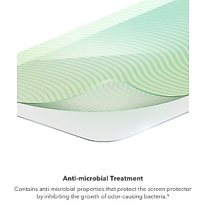 InvisibleShield Fusion XTR Curve for Samsung Galaxy S22 Ultra – Flexible Hybrid Screen Protection – with D3O – Blue Light Filter – Ultra Touch Sensitive – Biometric Technology –for Curved Screens