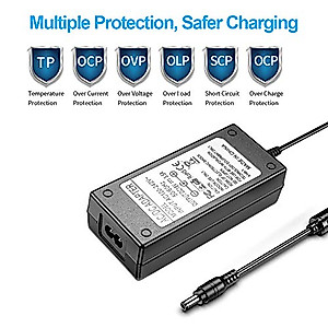 18V Power Cord Replacement for Cricut Explore Air 2, Cricut Maker, Personal Expression Create, Mini, Cake, Original Cutting Machine, Provo Craft Explore One KSAH1800250T1M2 AC Adapter Charger