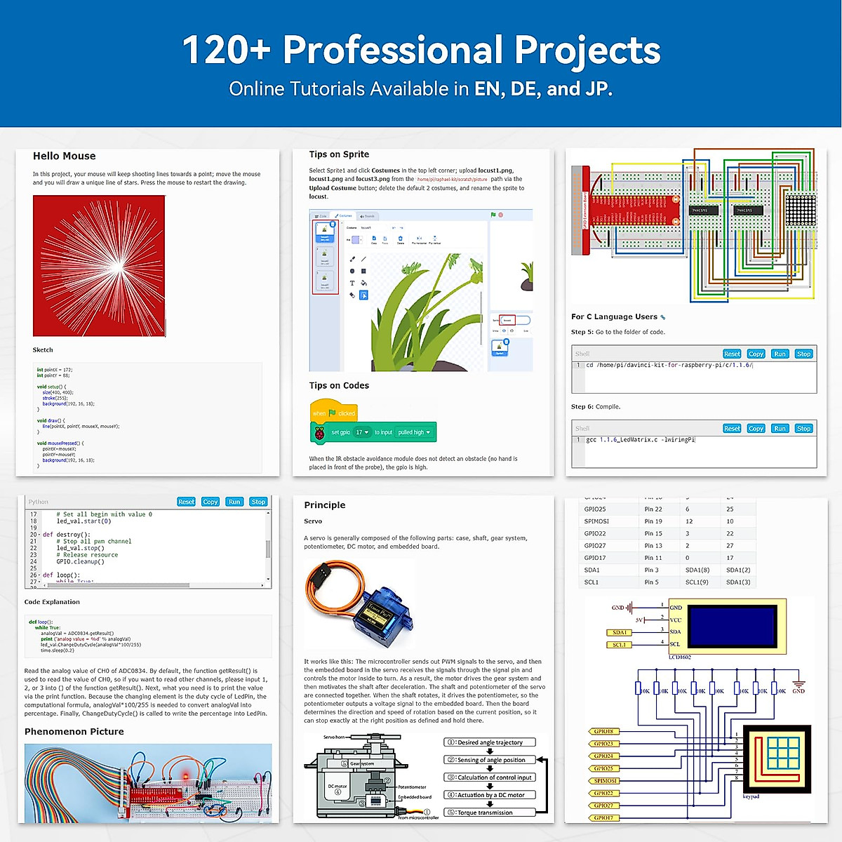SunFounder Starter Kit for Raspberry Pi 5 4 B 3 B+ 400, 800+ Page Online Tutorials, Python C Java Scratch Node.js, 120+ Projects, 300 Items for Raspberry Pi Beginners