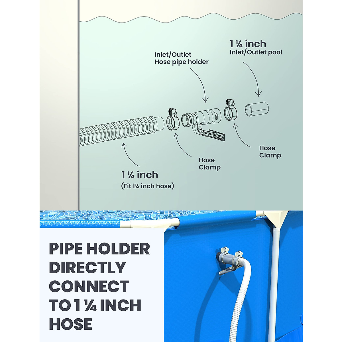 POOLHACKER Pool Pipe Holder, 1 Piece 1/4 inch Water Hose Support Brackets with Clamp Mount for Above Ground Swimming Pools for intex