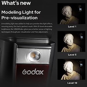 Godox V860III-S Camera Flash Light Wireless TTL Speedlite Modeling Light Transmitter/Receiver Manual/Auto Flash GN60 1/8000s HSS Built-in 2.4G Wireless X System Replacement for Sony Cameras