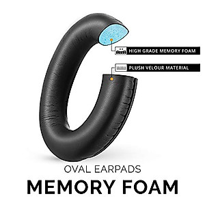 QC35 Headphones Replacement Ear Pads - QC35,QC35ii Replacement Earpads Cushion - Compatible with Bose Quiet Comfort35,QC25,QC35ii,QC15,AE2,AE2i-Comfortable & Durable（Black）