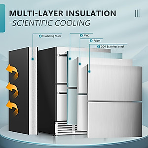 EUHOMY 24 Inch Under Counter Double Drawer Fridge, Weather Proof Stainless Steel Outdoor Beverage Refrigerator for Patio, Built-in Beverage Fridge for Home & Commercial Use Stainless Steel Silver