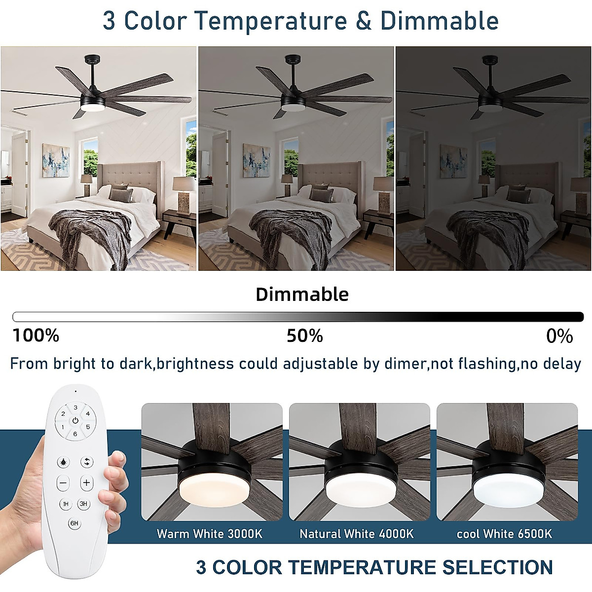 Viossn Ceiling Fans with Lights and Remote, 72 Inch Large Ceiling Fan with Light 7 Blades,Reversible, Dimmable, Outdoor Ceiling Fan with 20" Downrods for Bedroom Living Room Patio