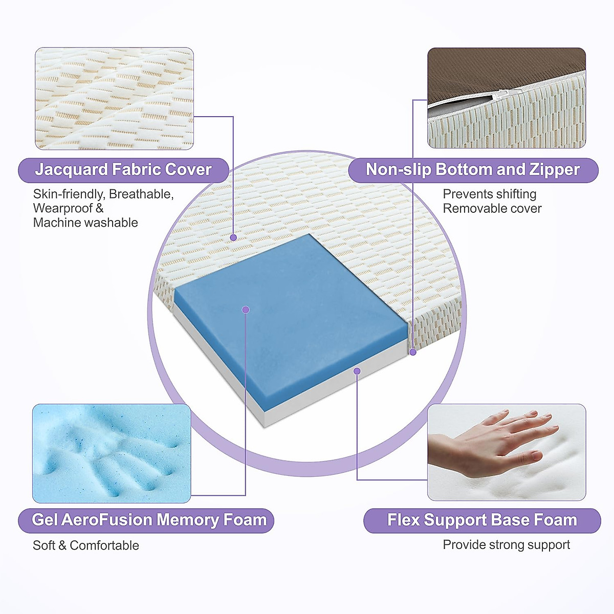 MUUEGM Folding Mattress Twin XL Tri-Fold Gel Memory Foam Mattress Topper with Ultra Soft&Washable Cover 3 Inch Foldable Mattress with Storage Bag for Yoga/RV/Camping,Guest Bed,CertiPUR-US Certified