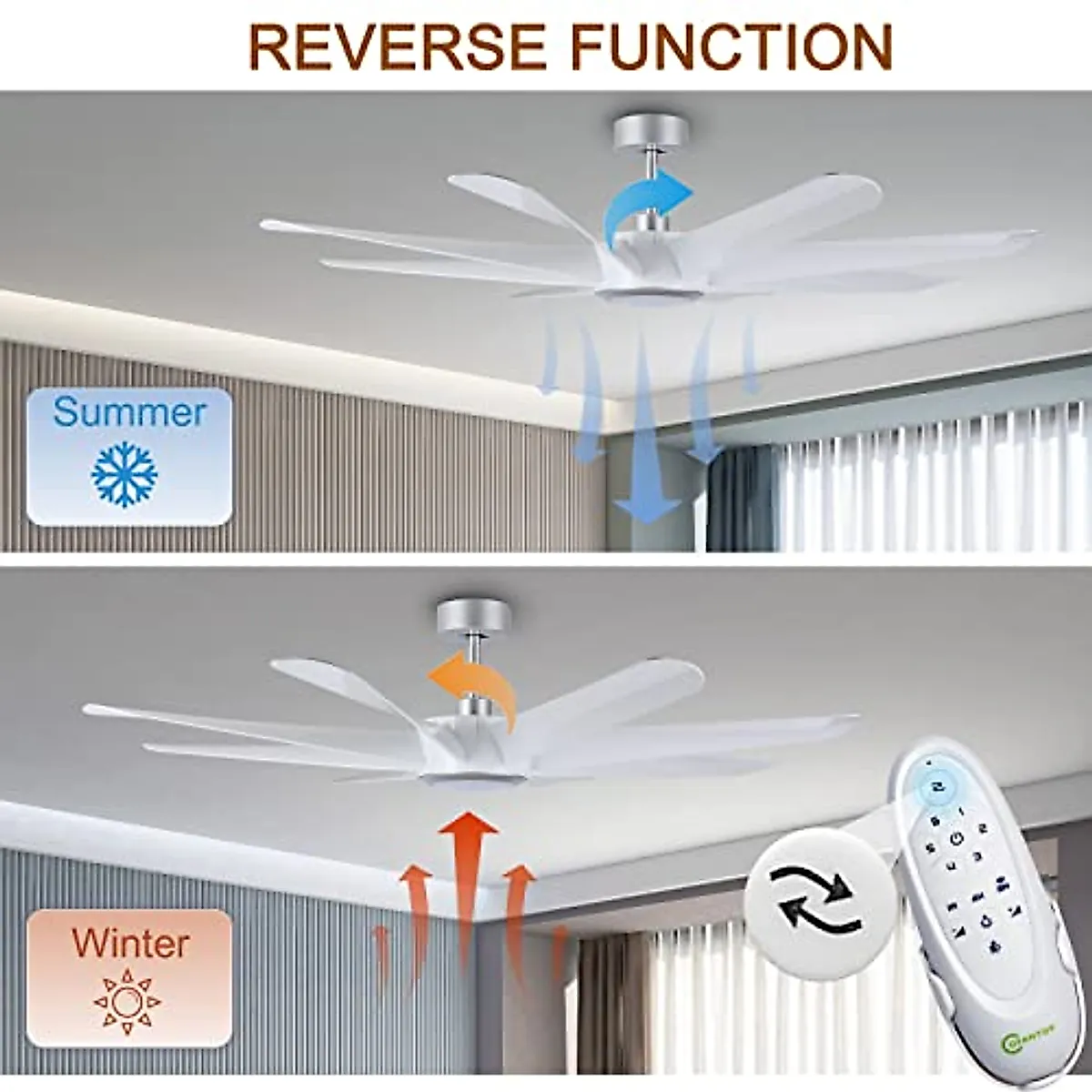 OFANTOP 60 Inch Smart Ceiling Fan with Light Remote Control, 6 Speed Quiet DC Motor Large Modern Silver White Ceiling Fan for Living Room