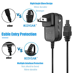 REEYEAR UL Listed Charger fits for Shark Floor Carpet Sweeper Vacuums V2945Z V2950 XA2950, 6Ft Replacement Power Adapter Cord for YLS0041-T110025 Power Supply