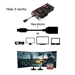 Club3D UltraAV Mini DisplayPort to DisplayPort Adapter Cable (CAC-1110), Black