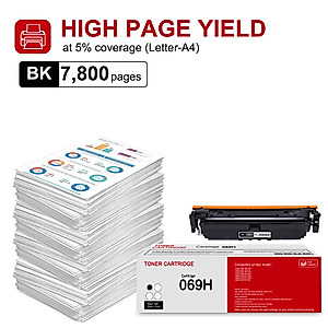 2 Pack 069H 5098C001 Black Toner Cartridge 069H 5098C001 Compatible 5098C001 Replacement for Canon imageCLASS LBP673Cdw LBP674Cx LBP674Cdw MF752Cdw MF753Cdw MF751Cdw MF756Cx Printer