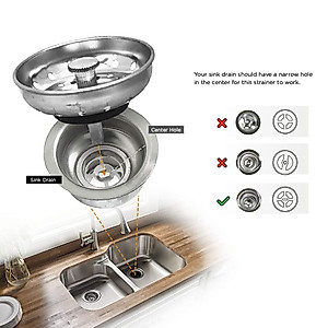 Highcraft 97333O Kitchen Sink Basket Strainer Replacement for Standard Drains (3-1/2 Inch) Chrome Plated Stainless Steel Body with Rubber Stopper, Single