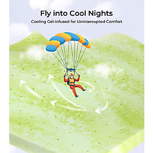 2024 New Twin Mattress Topper for Back Pain, 3 Inch Memory Foam Mattress Topper, Gel Cooling Mattress Topper, Slow-Rebound Foam Pad, Pressure Relieving Bed Topper Twin