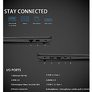 Lenovo Laptop V14 for Business, Student (14" FHD Anti-Glare, AMD Ryzen 5 5500U (> i5-1135G7), 40GB RAM, 1TB SSD) Webcam w/ Shutter, Military Grade, Type-C, Ethernet, Wi-Fi, Win 11 Pro, Black – 2024