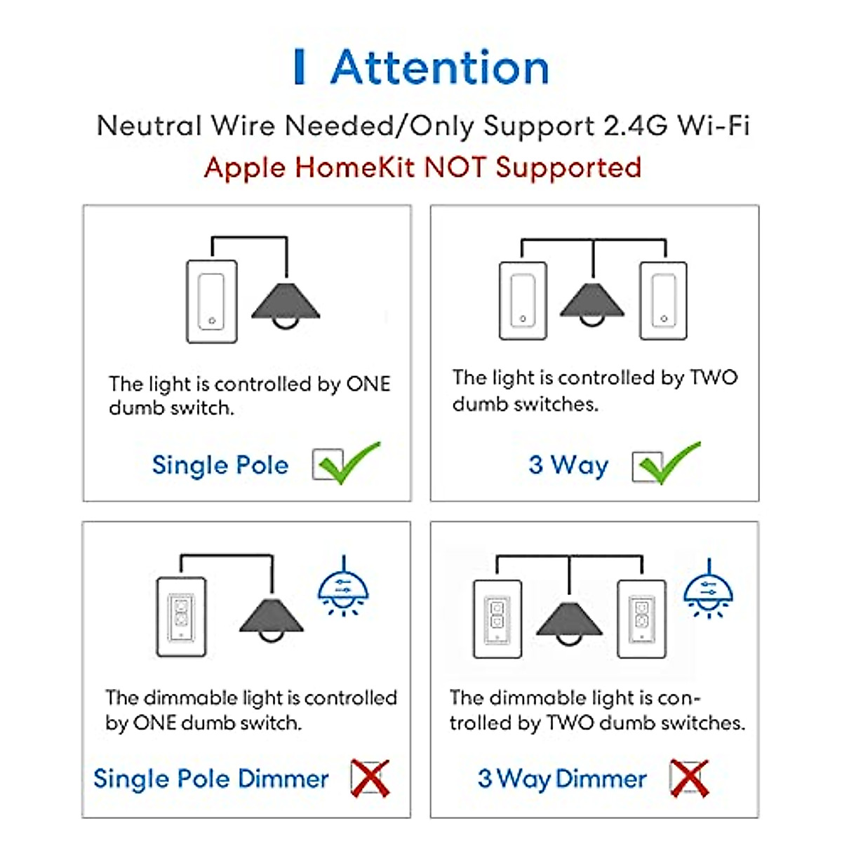 3 Way Smart Light Switch (Neutral Wire Required), Meross 2.4G WiFi Light Switch Supports Alexa, Google Assistant and SmartThings, Voice Control and Schedule (1 Pack)