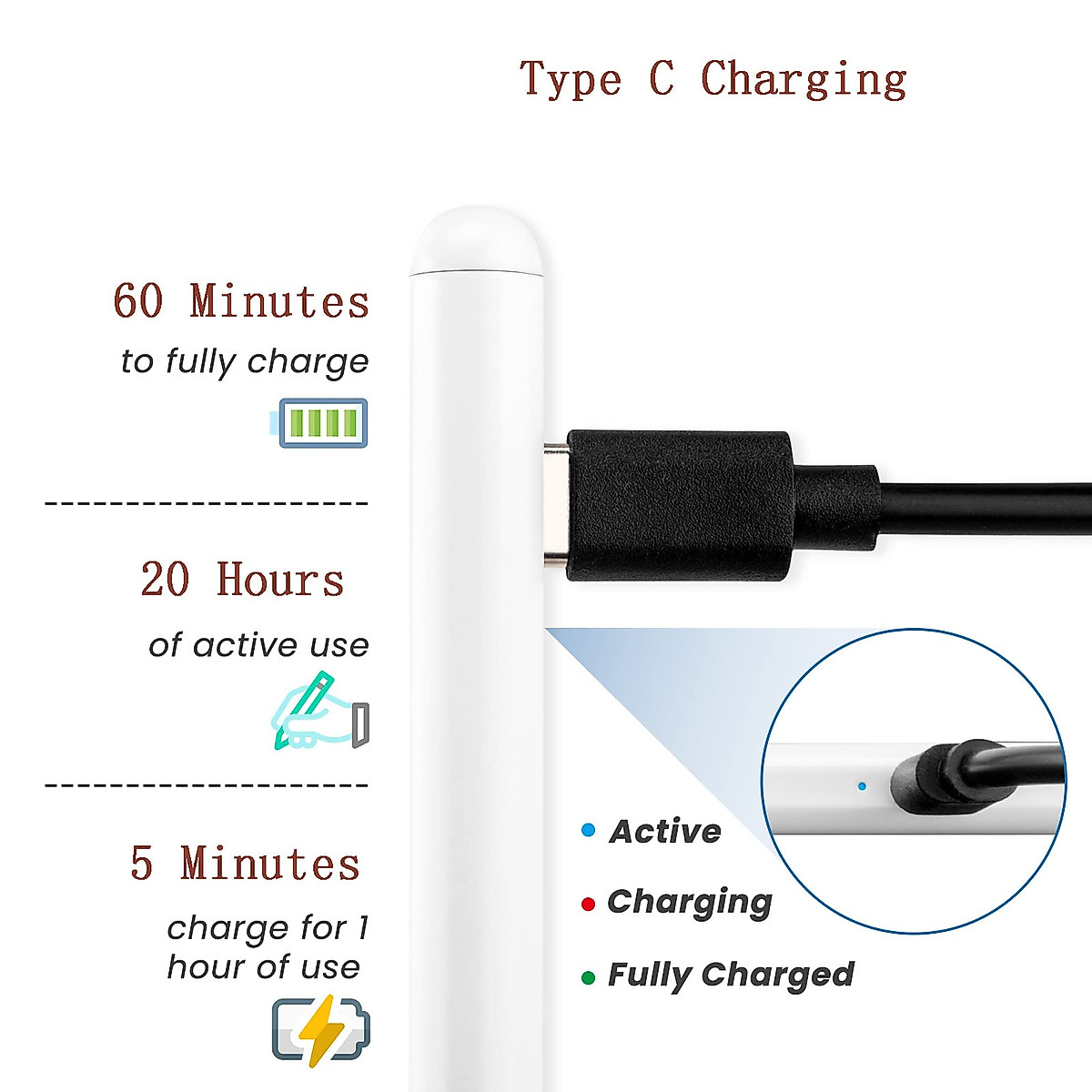 Stylus Pen for iPhone 13 Pro Max Pencil,2022 New Stylist Drawing Pen Compatible with Apple iPhone 13 Pro Max Precise 1.5mm POM Fine Point Tip,White