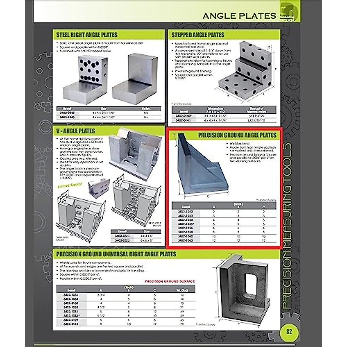 HHIP 4 X 4 X 4 INCH Ground Angle Plate Webbed END (3402-1054)
